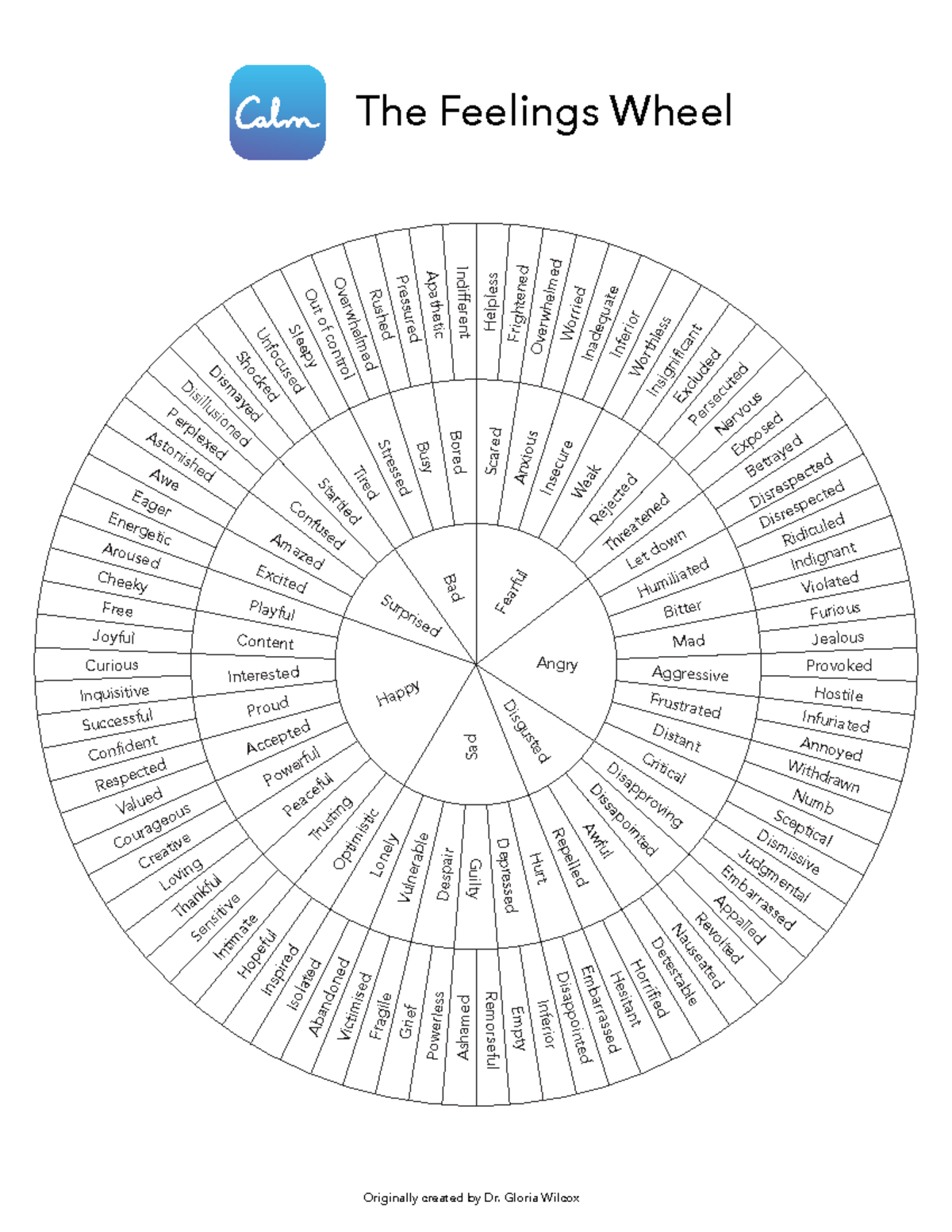 Feelings Wheel - Originally created by Dr. Gloria Wilcox The Feelings ...