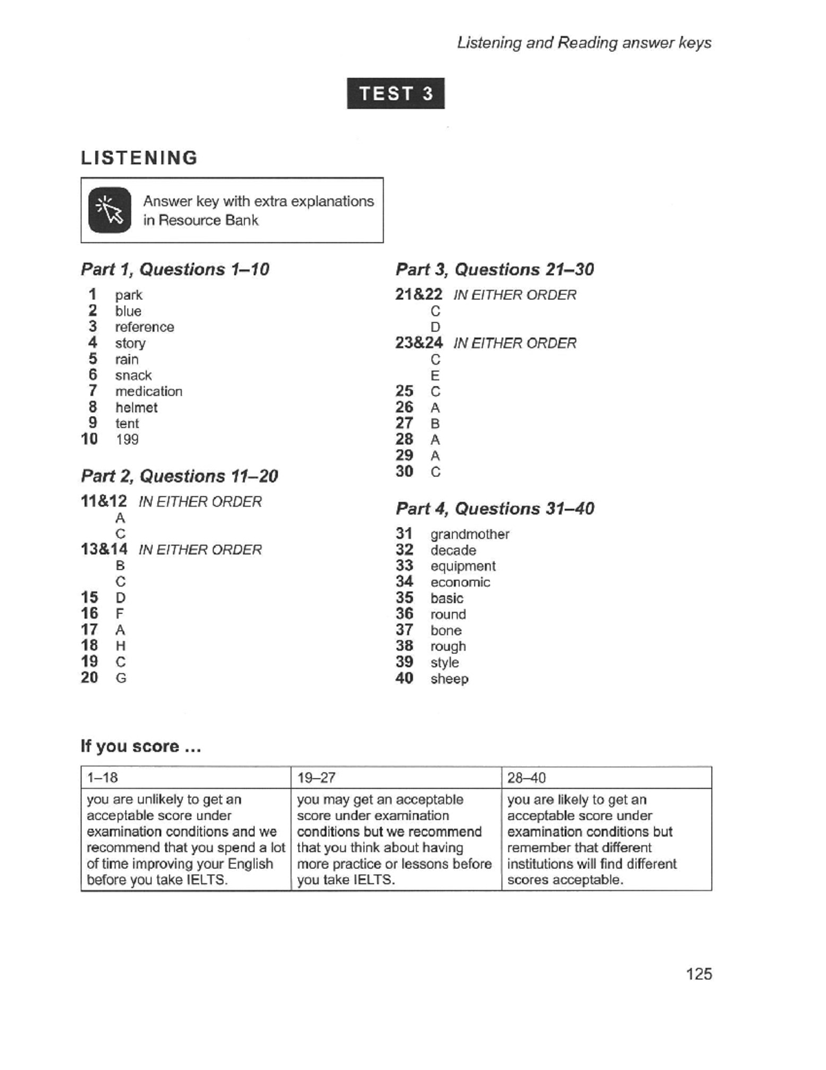 Test 1 (C16.3) key - Test 1 (C16.3) key.pdf - ielts vocab - Studocu