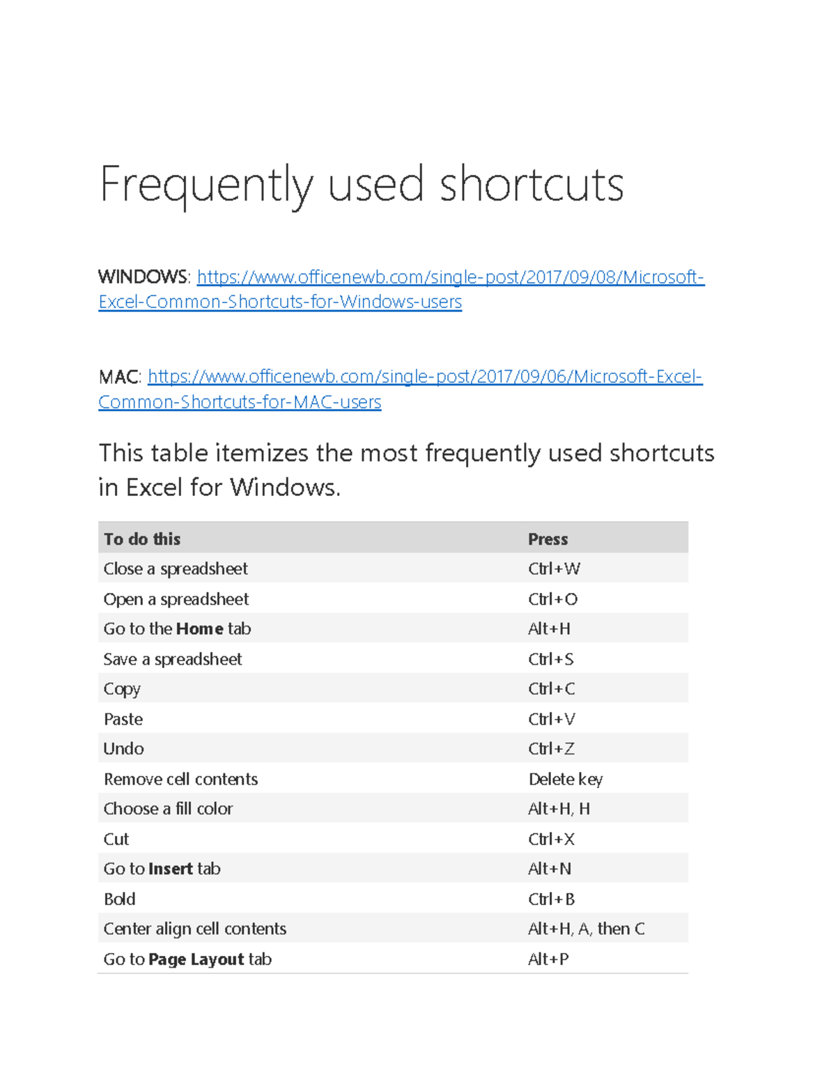 9.1 Common Excel Windows Shortcuts-01 - Frequently used shortcuts ...