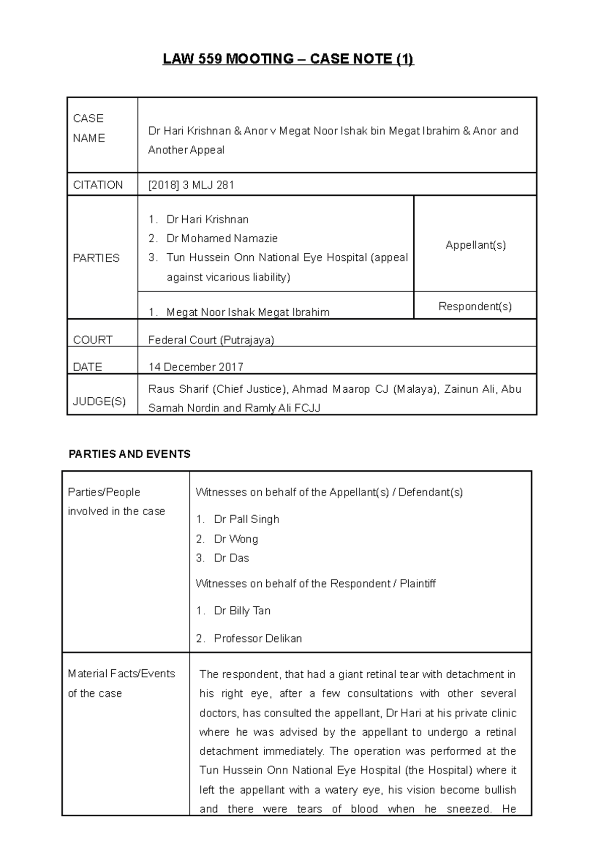 CASE NOTE (EXAMPLE ONLY) - Mooting - UiTM - Studocu