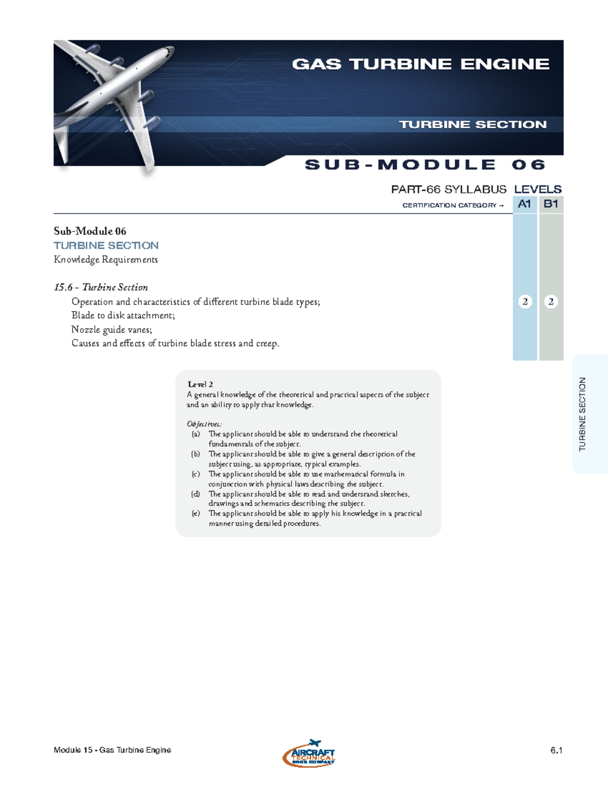 Gas Turbine Engines Module sub 8 - PART-66 SYLLABUS CERTIFICATION ...