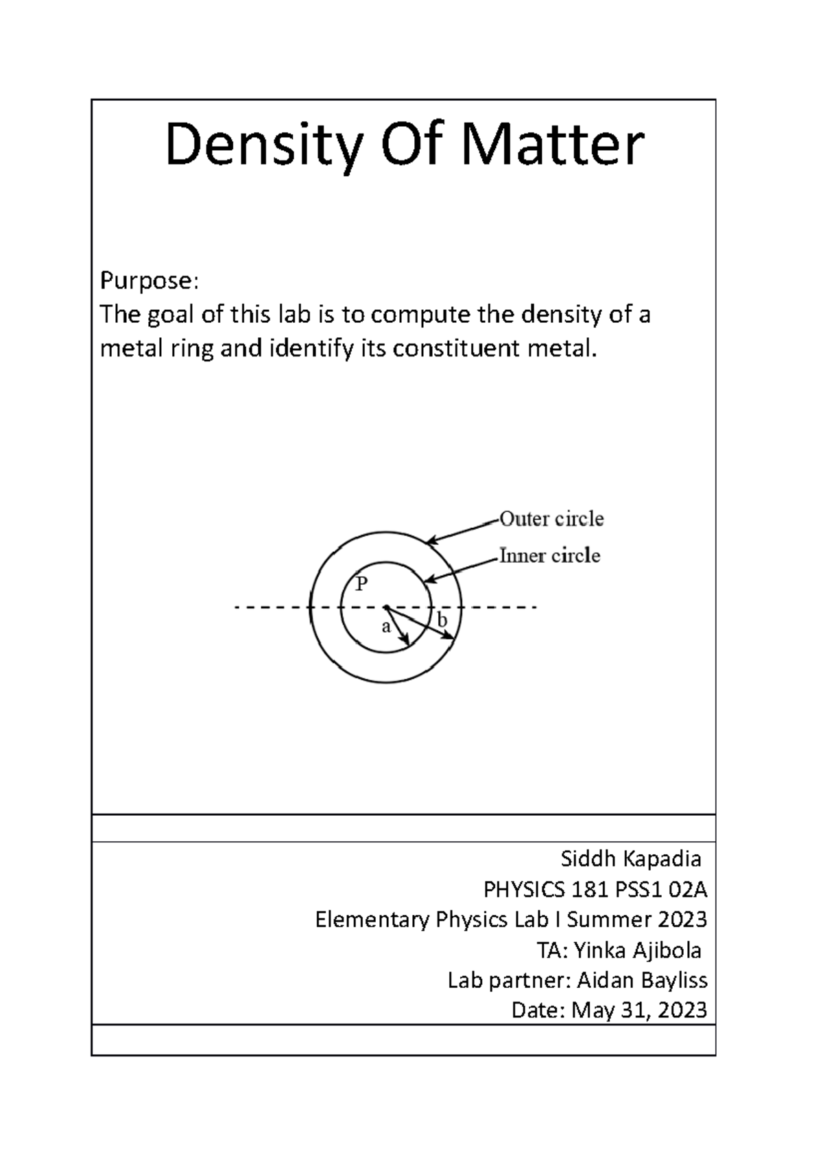 Density Of Matter lab report - Density Of Matter Purpose: The goal of ...