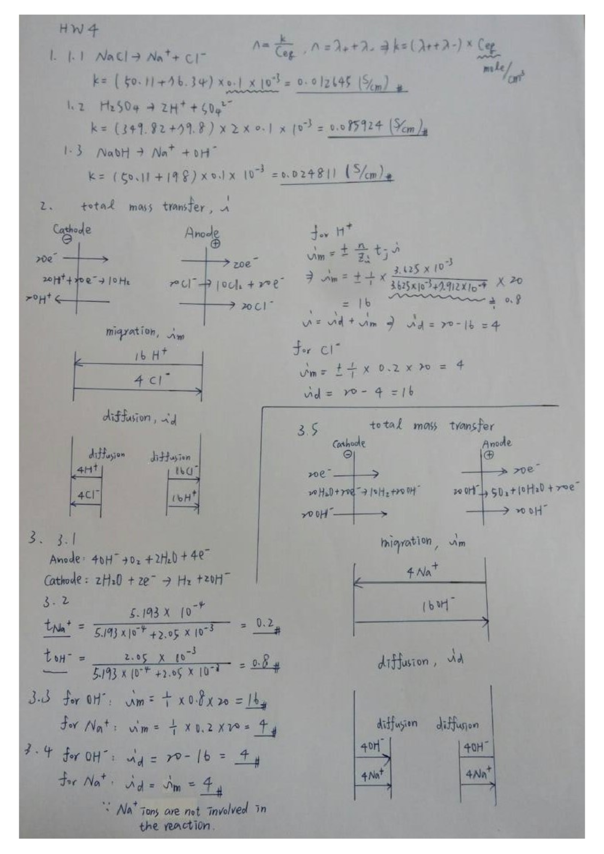 Homework 4 homework 4 homework - creative writing - StuDocu