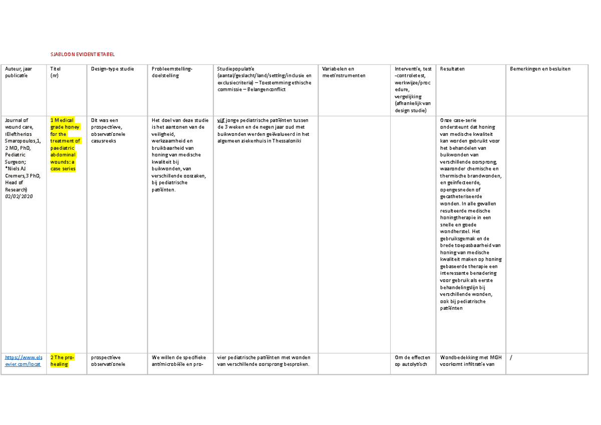 Literatuur evidentietabel - SJABLOON EVIDENTIETABEL Auteur, jaar ...