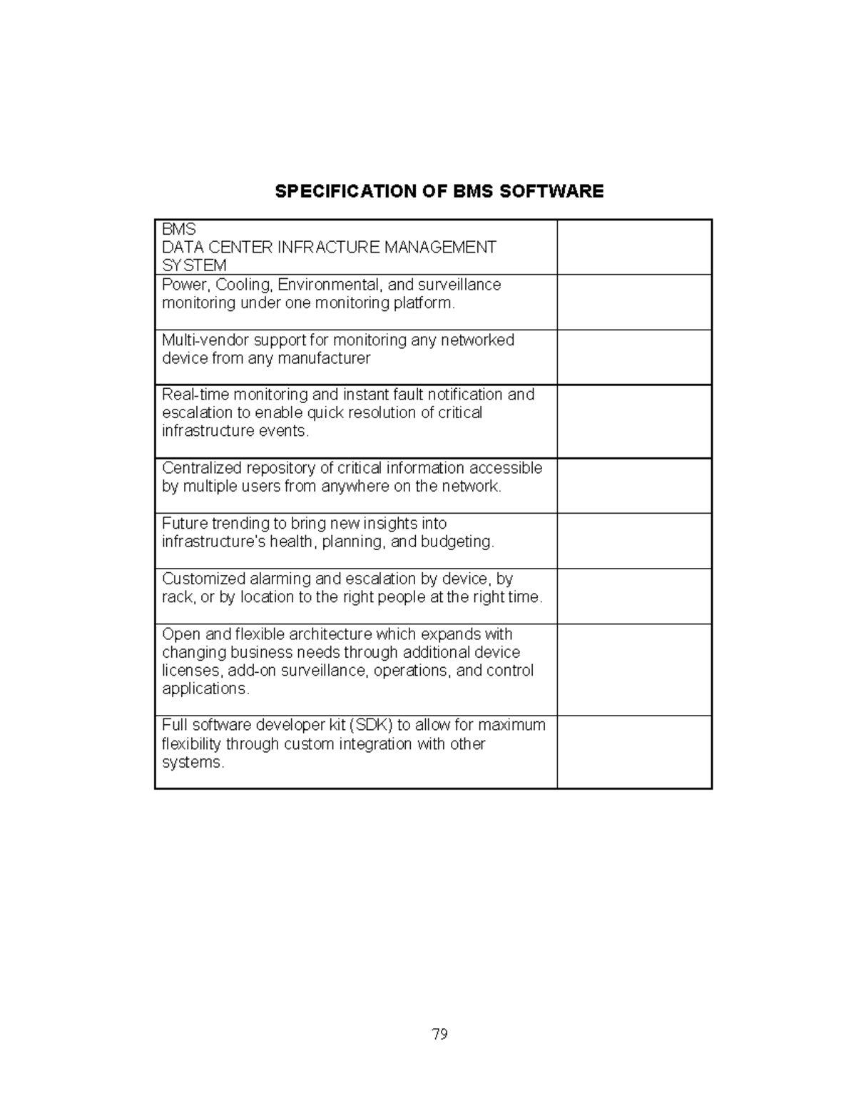 BMS software specs - Notes . For building datacentres and other BMS ...