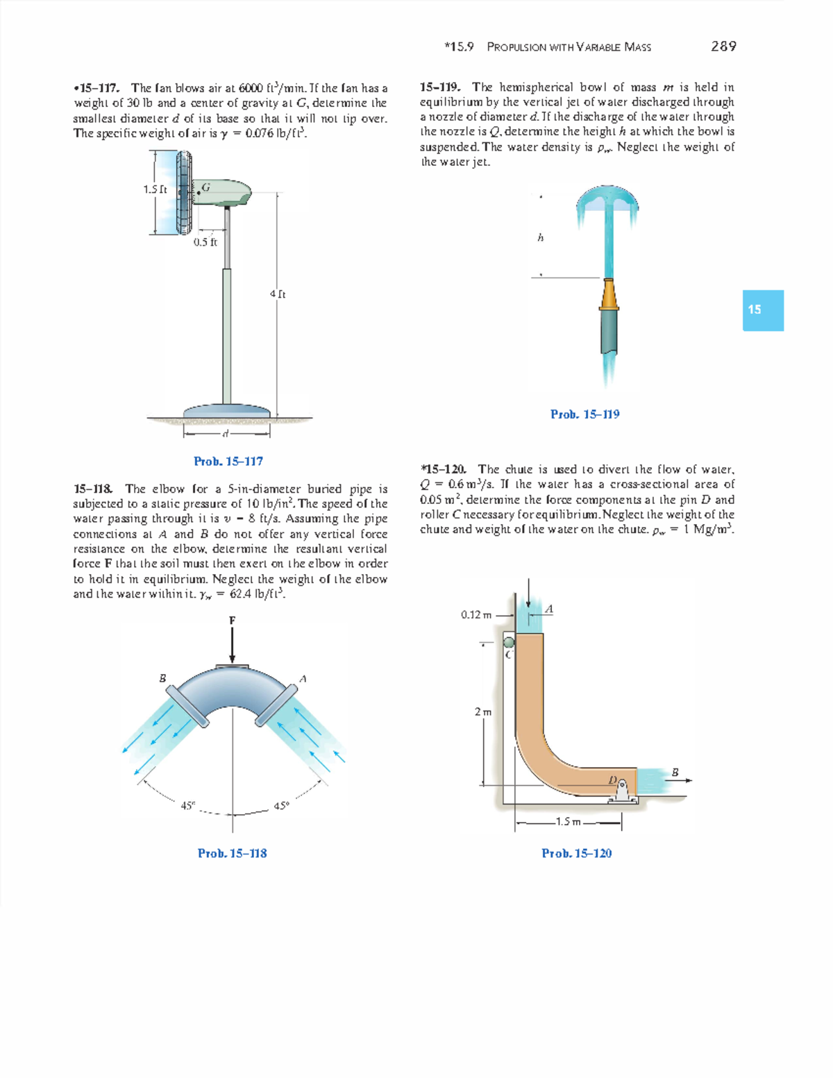 Propulsion WITH Variable MASS -15-117. The fan blows air at 6000 ft3 ...