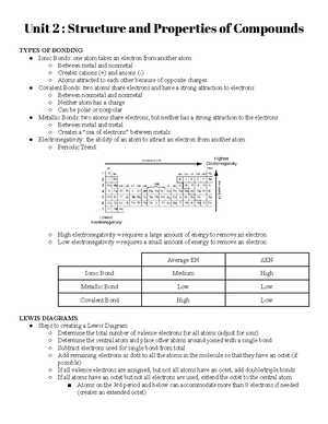 AP Chemistry Unit 9 Review - Unit 9 : Applications of Thermodynamics ...