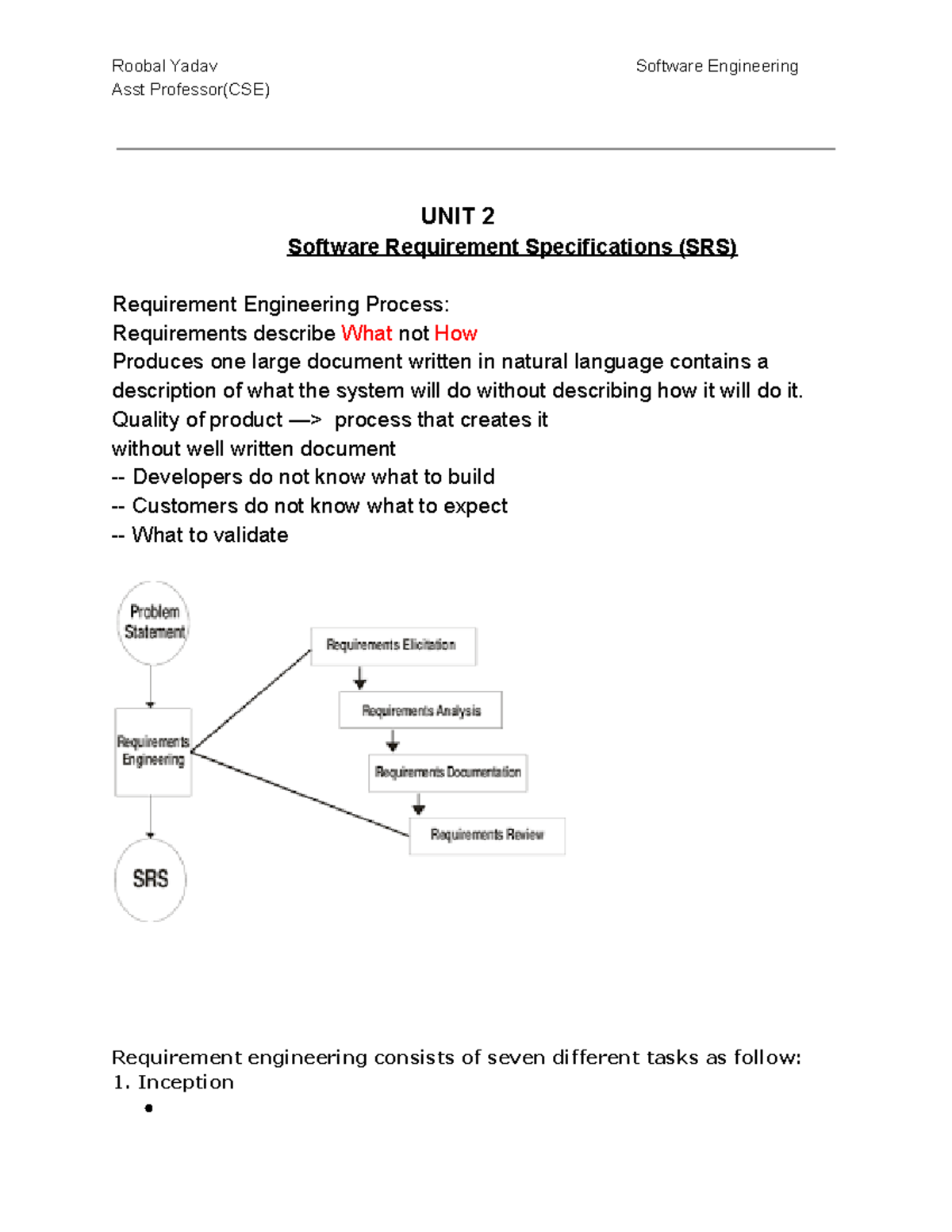 UNIT 2 -Requirement Engineering Process - Asst Professor(CSE) UNIT 2 ...