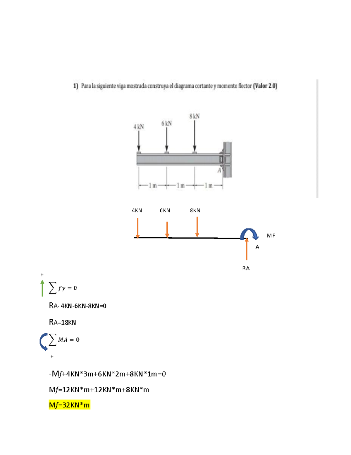 Estatica y dinamica semana 3 - ∑ 𝑓𝑦 = 0 RA- 4KN-6KN-8KN= RA=18KN ∑ 𝑀𝐴 = 0 Mf+ 4 KN3m+6KN2m+ 8 KN ...