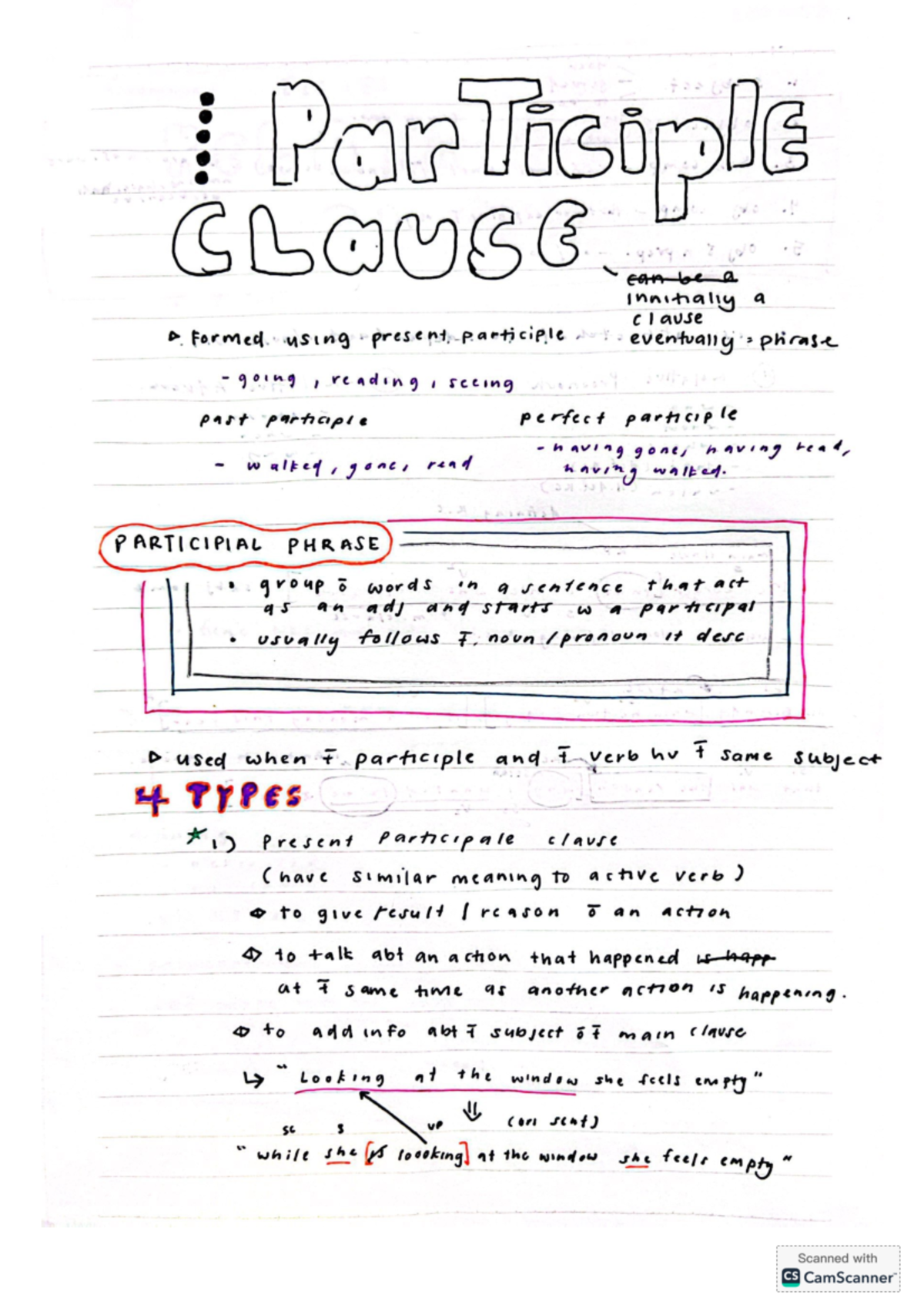 Participle clause - ParTisiple CLOUSE can be a innitially a clause ...
