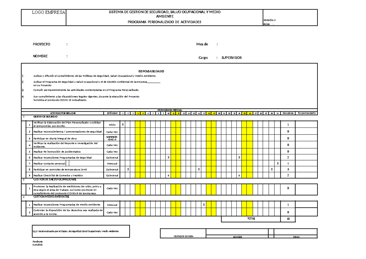 Programa personalizado prevencion Supervisor - supervisores - LOGO EMPRESA SISTEMA DE GESTION DE ...