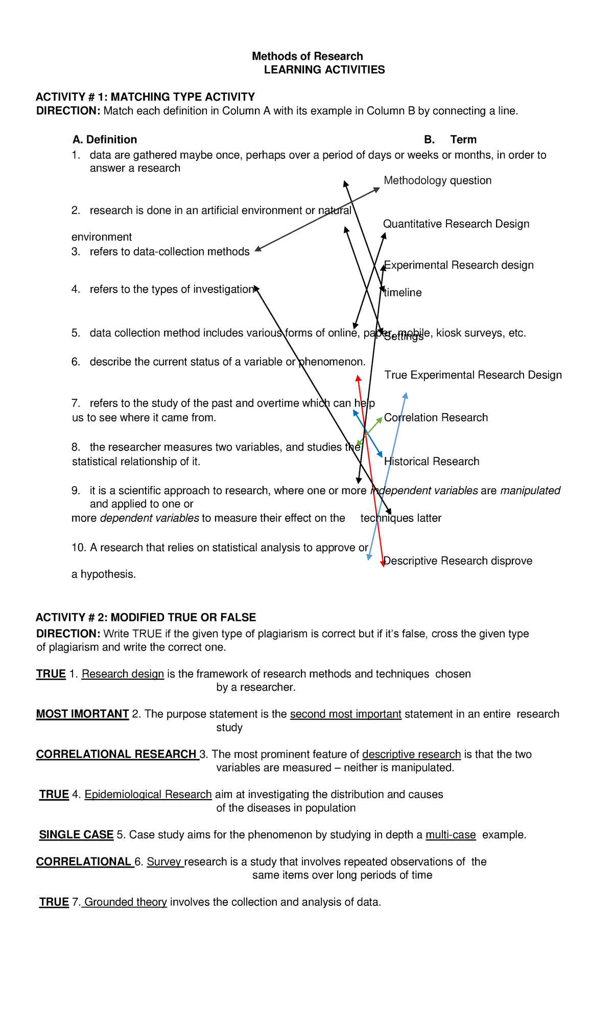 Introduction to Research Methods - timeline Settings Methods of ...