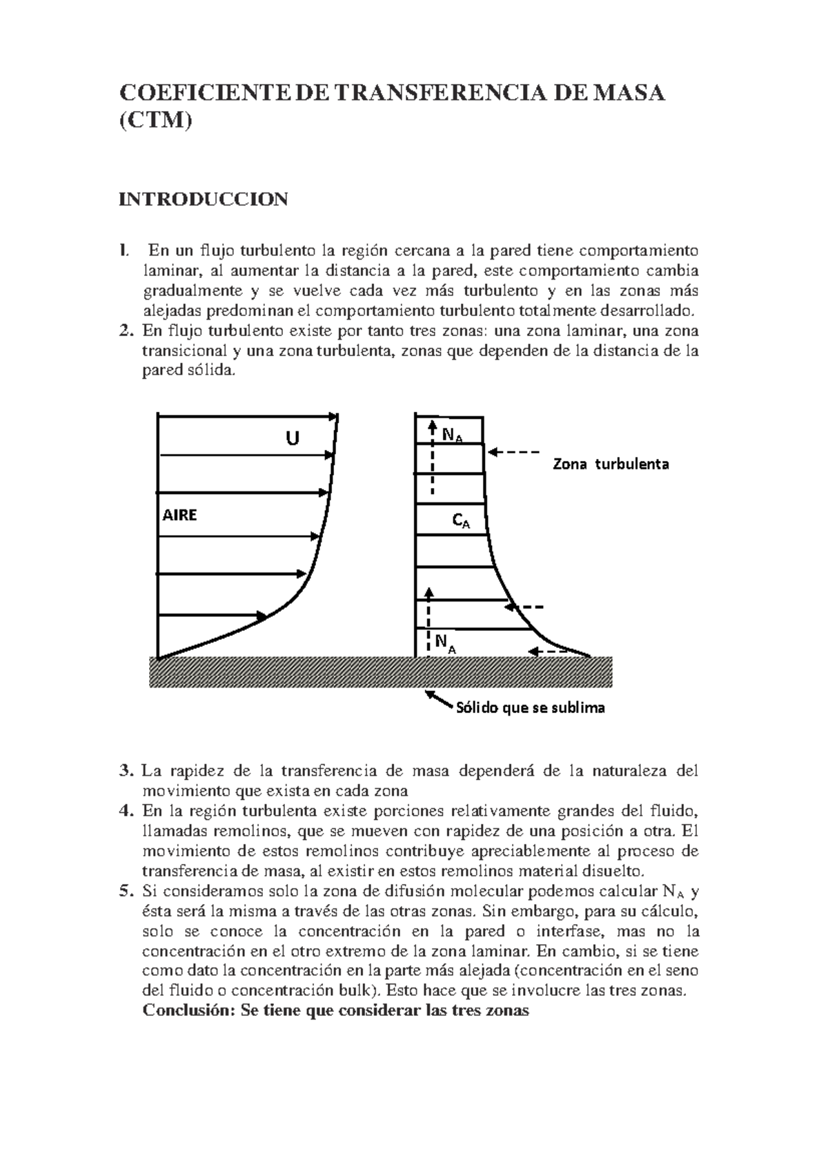 CTM Corregido - COEFICIENTE DE TRANSFERENCIA DE MASA (CTM) INTRODUCCION ...
