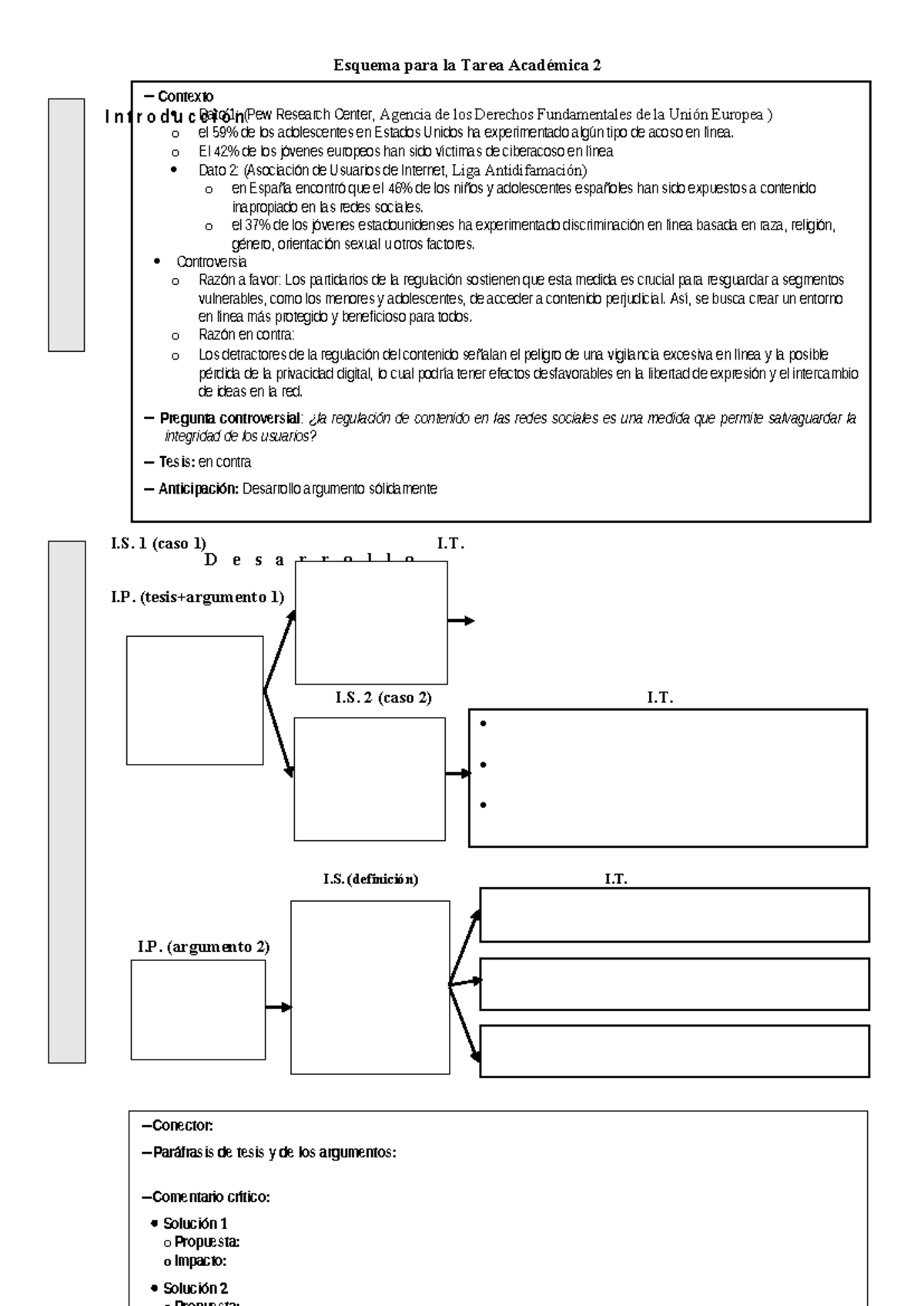 Esquema para la TA2-1 - Examen - Esquema para la Tarea Académica 2 I. 1 (caso 1) I. I. - Studocu