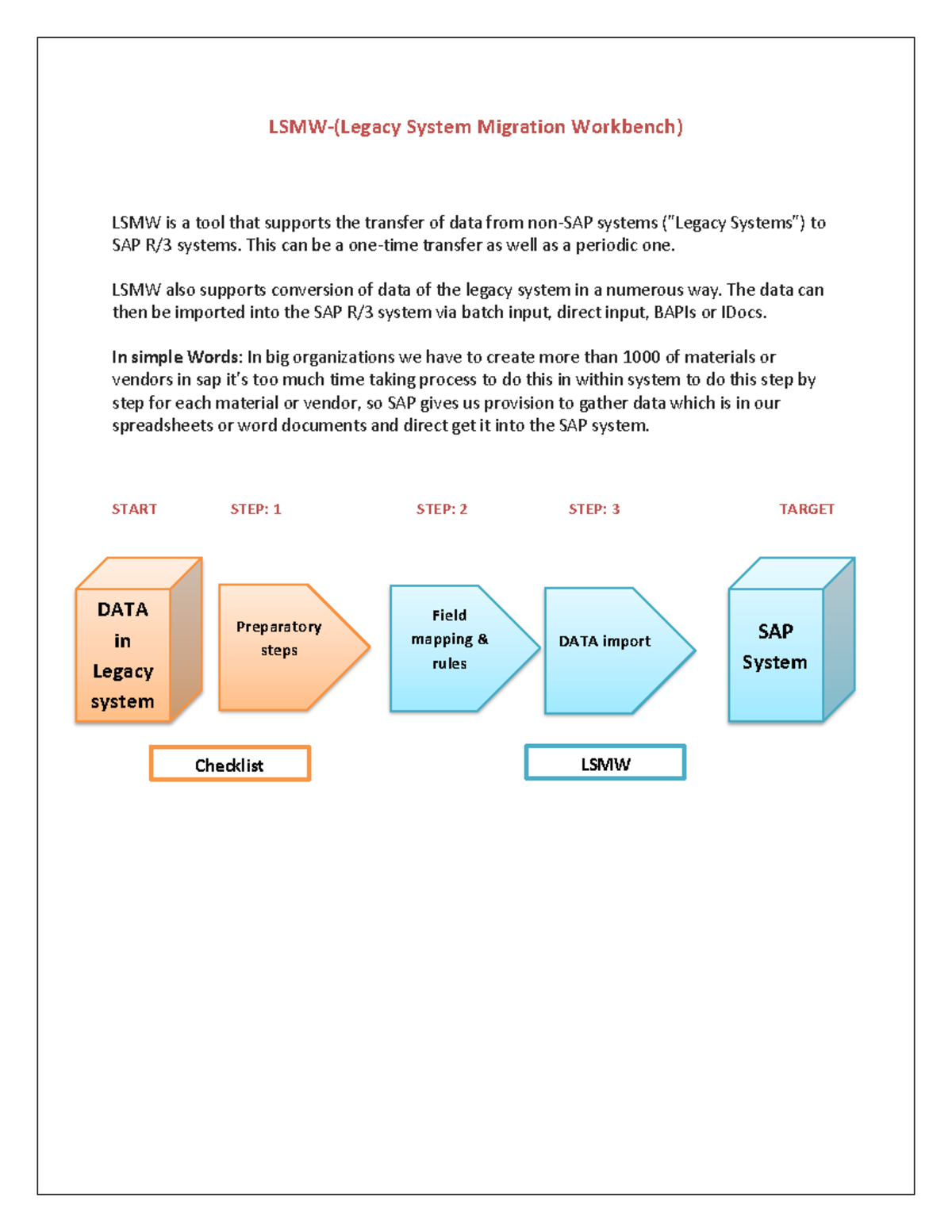 LSMW - Sap mm - LSMW-(Legacy System Migration Workbench) LSMW is a tool ...
