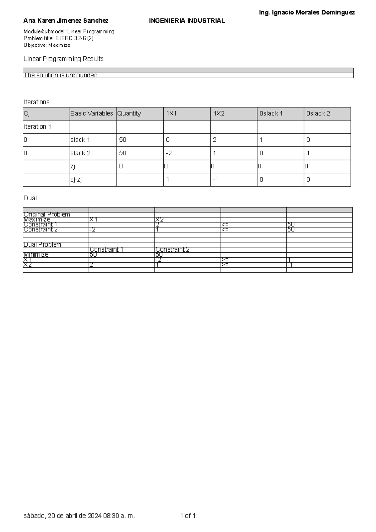 Ejerc.3.2-6 - fhhjj - Module/submodel: Linear Programming Problem title ...