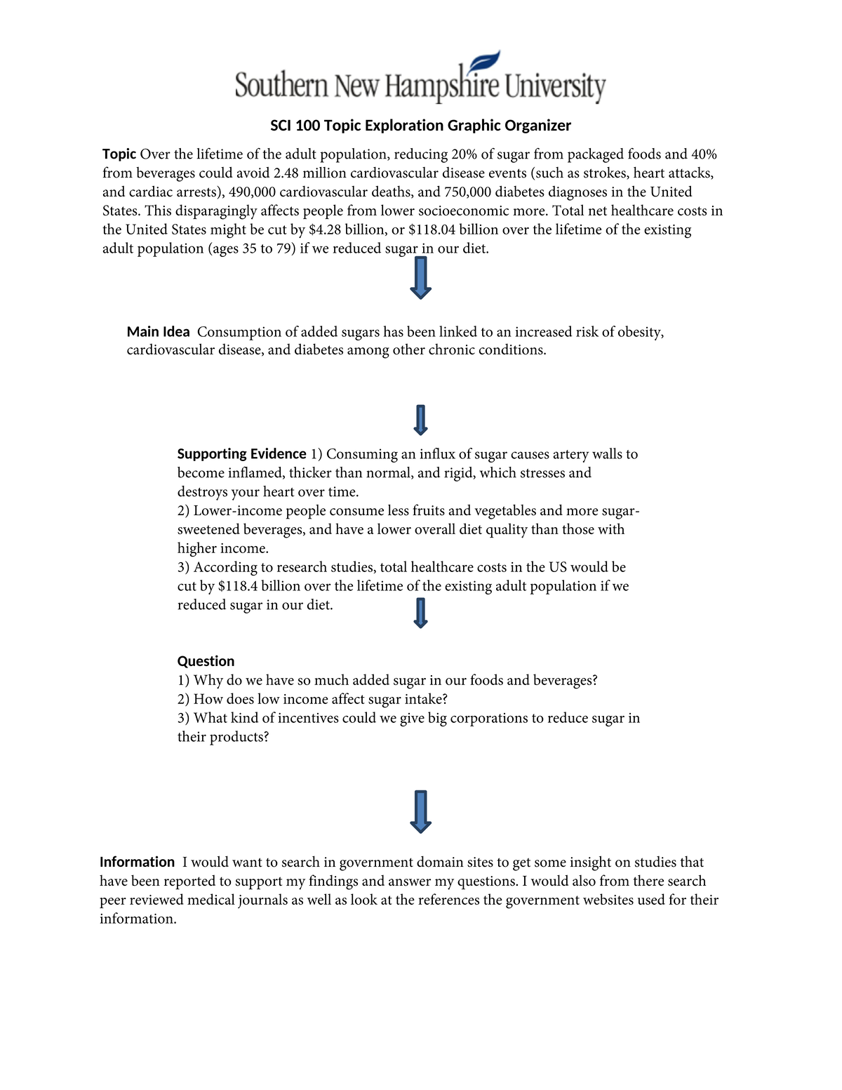 Sci100 topic exploration graphic organizer template - SCI 100 Topic ...