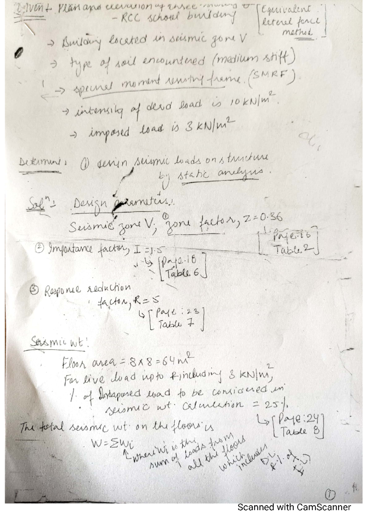 Equivalent Lateral load method - Bachelor of Technology - Studocu