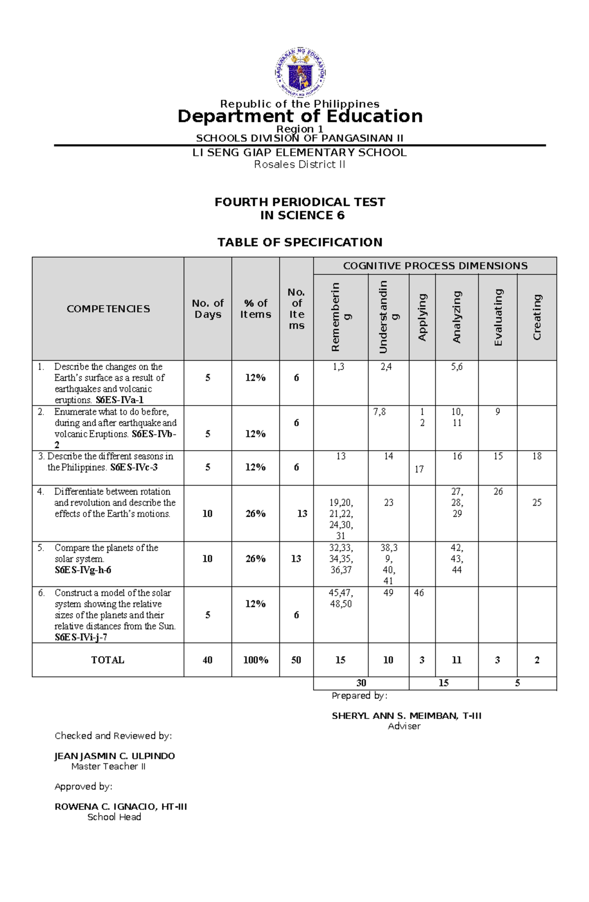 PT Science 6 Q4 Final - tyjht - Republic of the Philippines Department ...