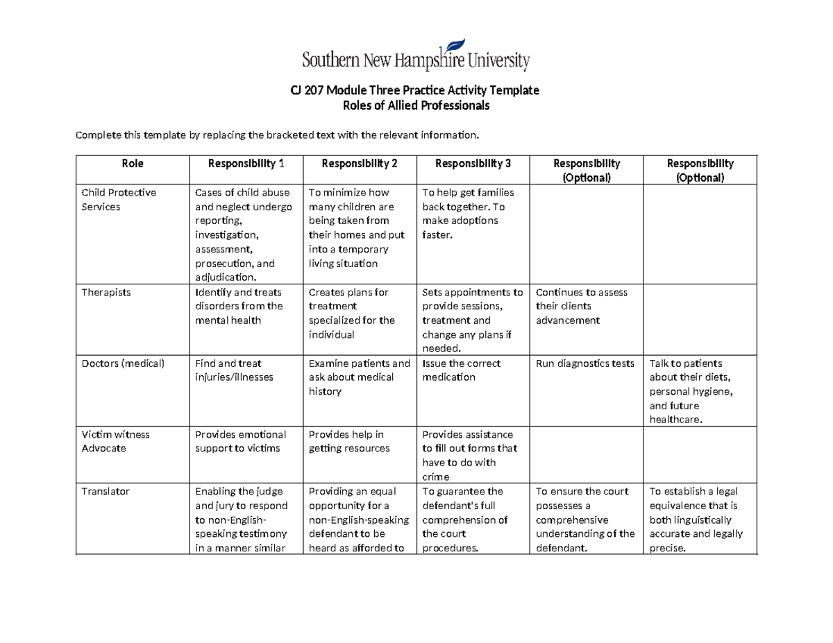 CJ-207 Practice Activity 3-1 Template - CJ 207 Module Three Practice ...
