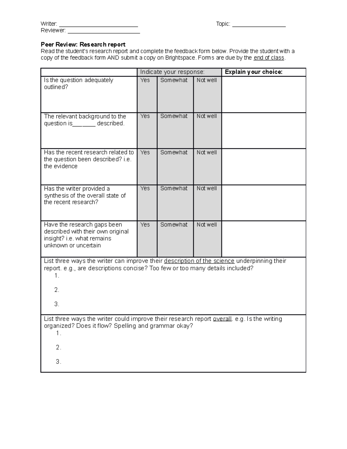 Peer review feedback form - Writer: _________________________ Topic ...