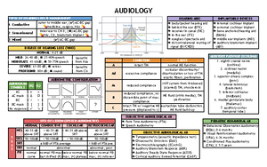 Inner EAR ana - Lecture notes 1 - INNER EAR The sensors for balance ...