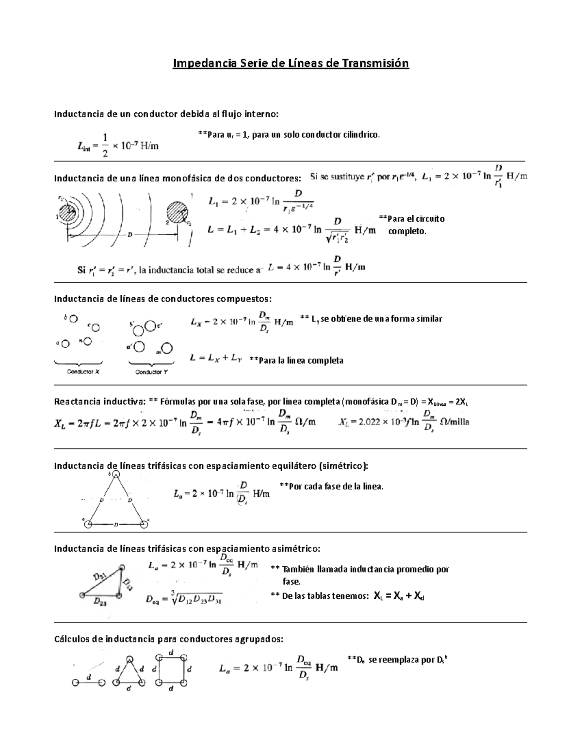 Formulario Líneas de Transmisión - 3er. Parcial - Impedancia Serie de ...