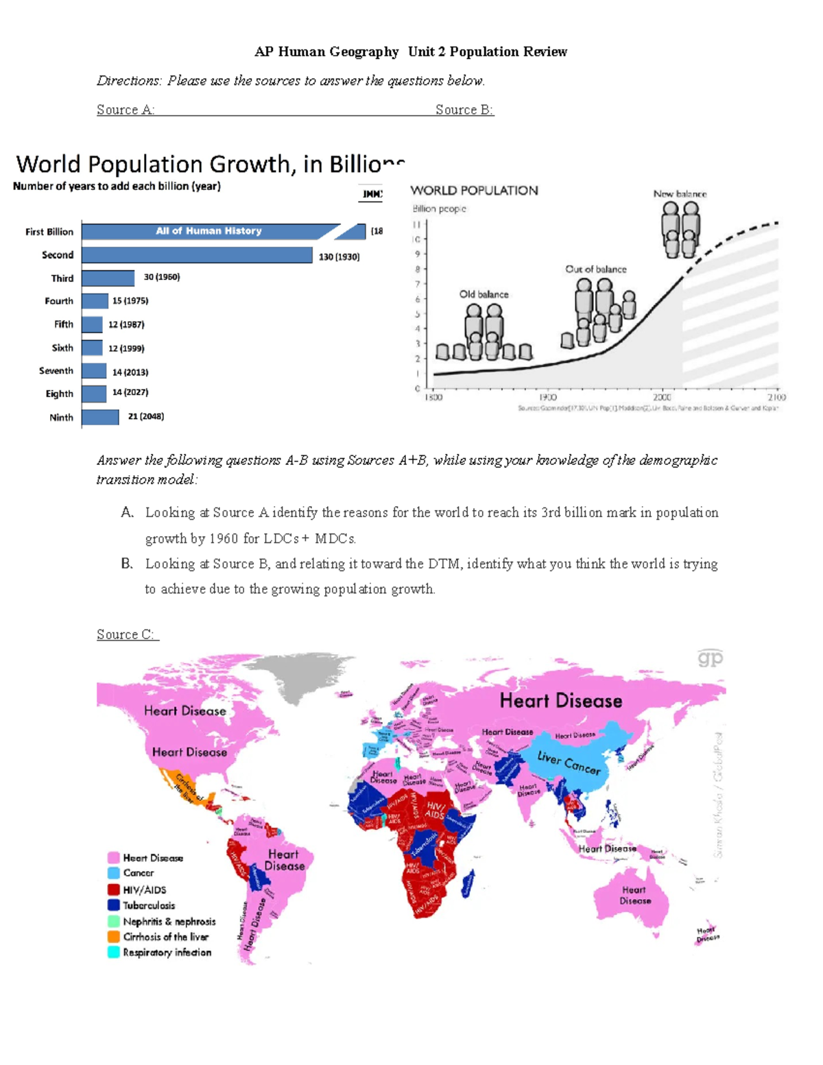 Unit 2 Population Review AP Human Geography - AP Human Geography Unit 2 ...