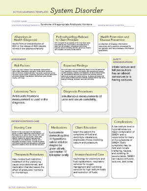 Cardiac Cath procedure ATI FORM - ACTIVE LEARNING TEMPLATES THERAPEUTIC ...