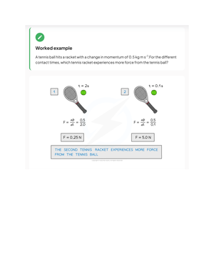 Extention - About spring extension - Force v extension graph for a ...