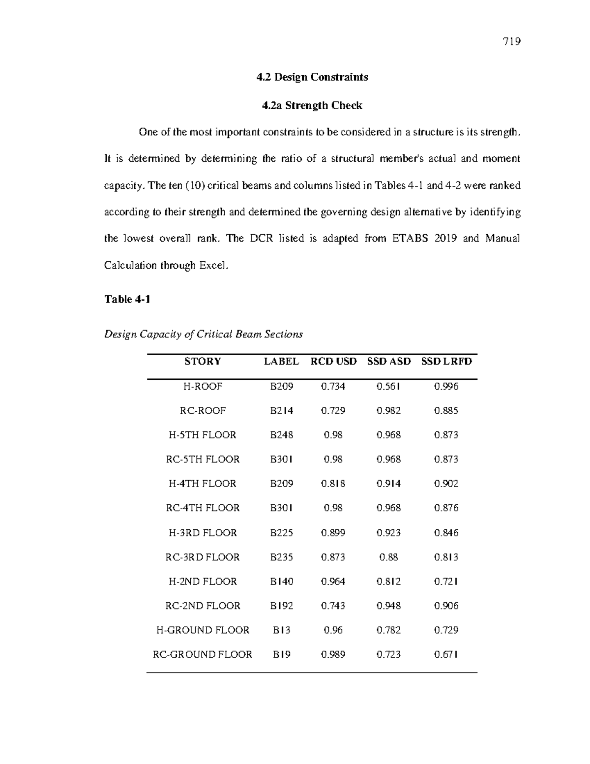 Design Constraints Tradeoffs and Sensitivity Analysis Sample Old ...