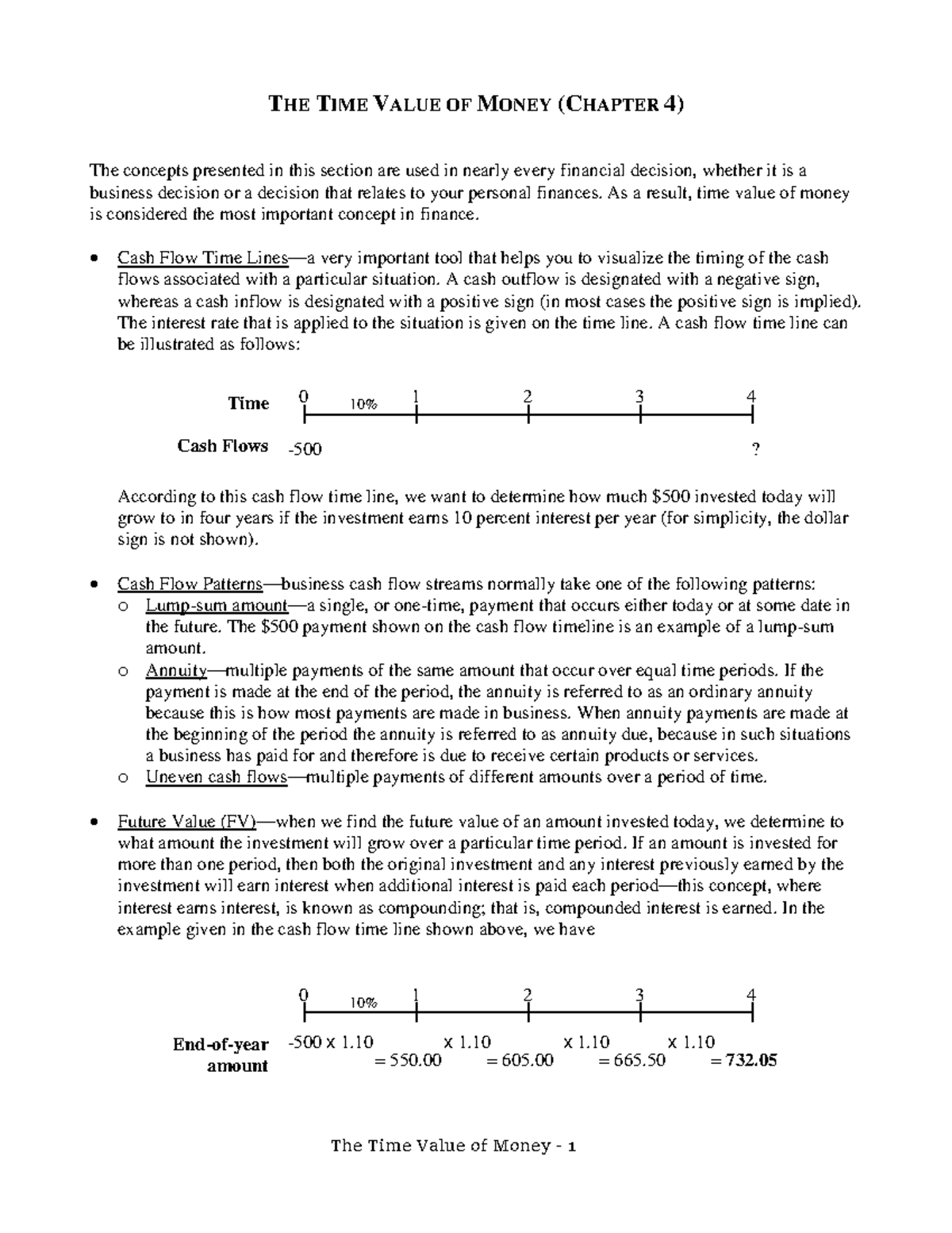 Tvm - tvm examples - THE TIME VALUE OF MONEY (CHAPTER 4) The concepts ...