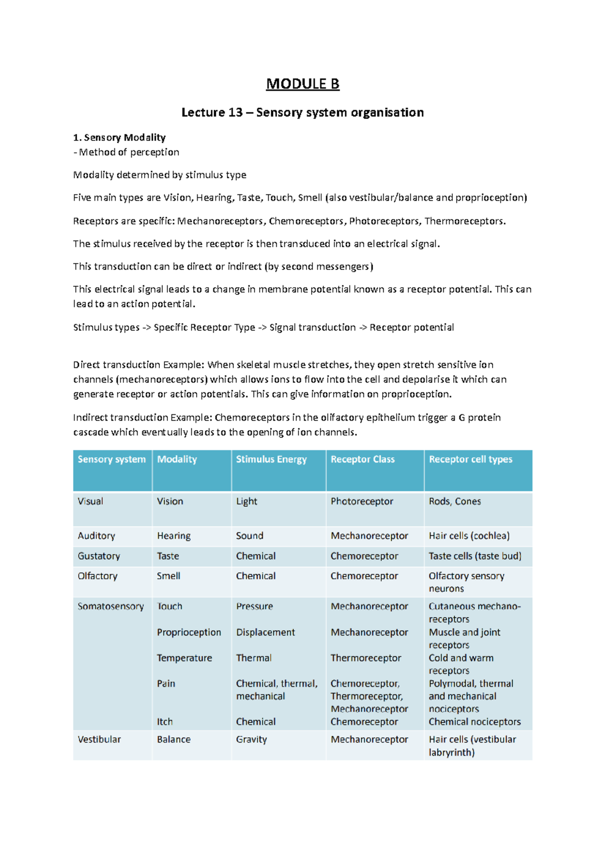 Module B notes - MODULE B Lecture 13 – Sensory system organisation 1 ...