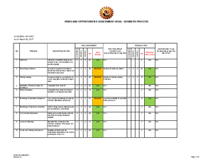 PRO3 Key Officers May 2022 - PRO3 KEY OFFICERS As of April 07, 2022 ...