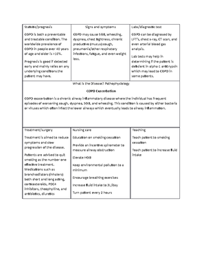 TELE Strips AND Answers - 1. 2. Interpretation: Next course of action ...