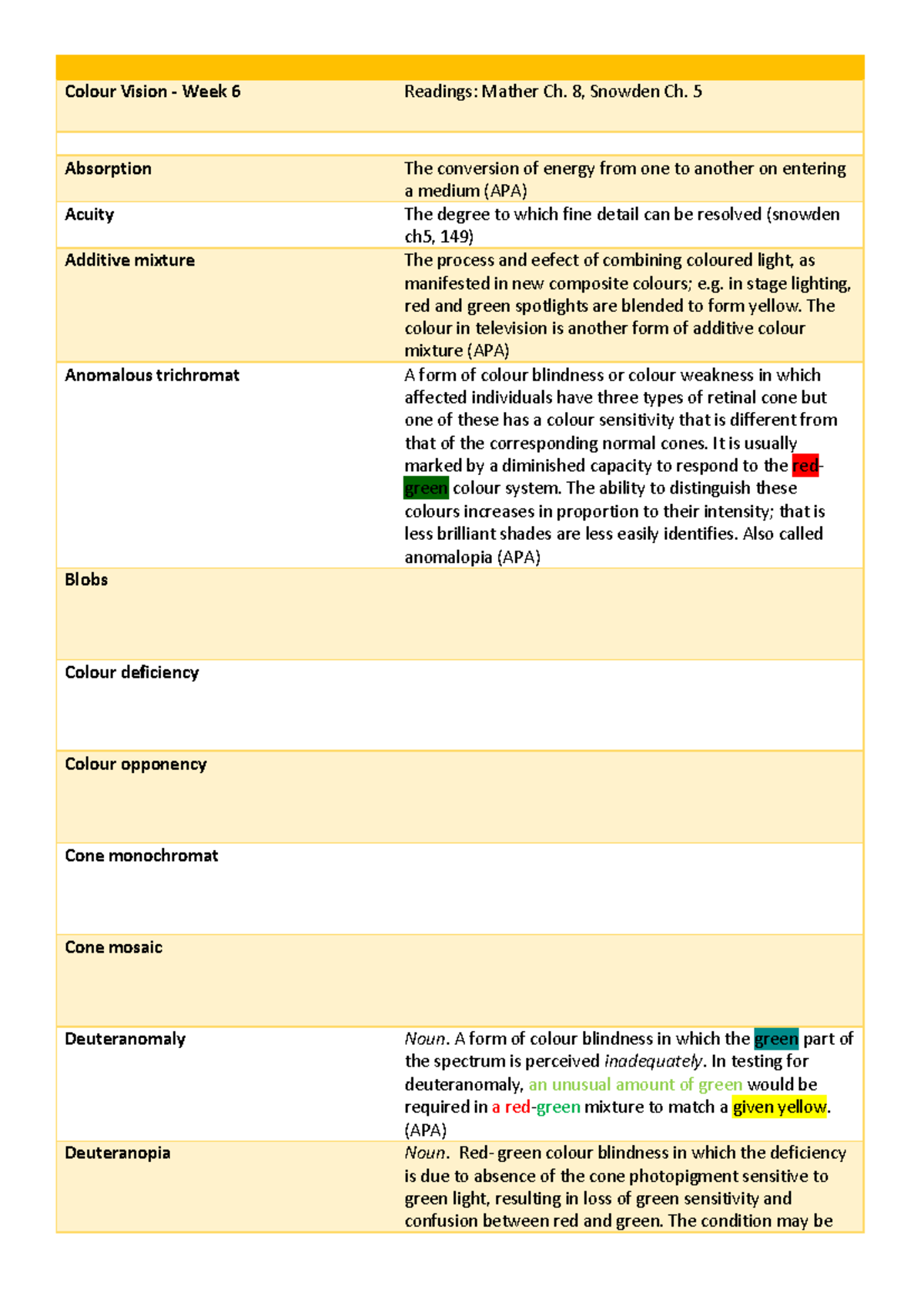 Colour Terminology - Colour Vision - Week 6 Readings: Mather Ch. 8 ...