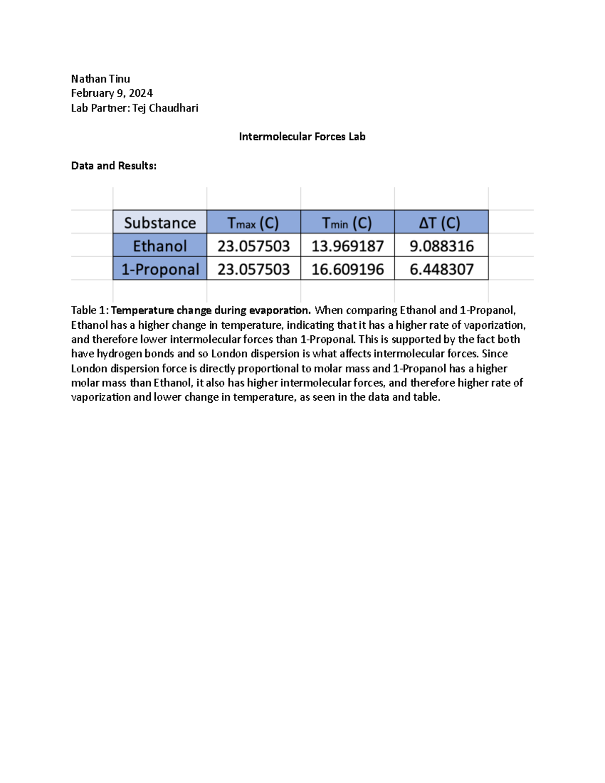 IMF Lab 2 - Kwkwk - Nathan Tinu February 9, 2024 Lab Partner: Tej Chaudhari Intermolecular ...