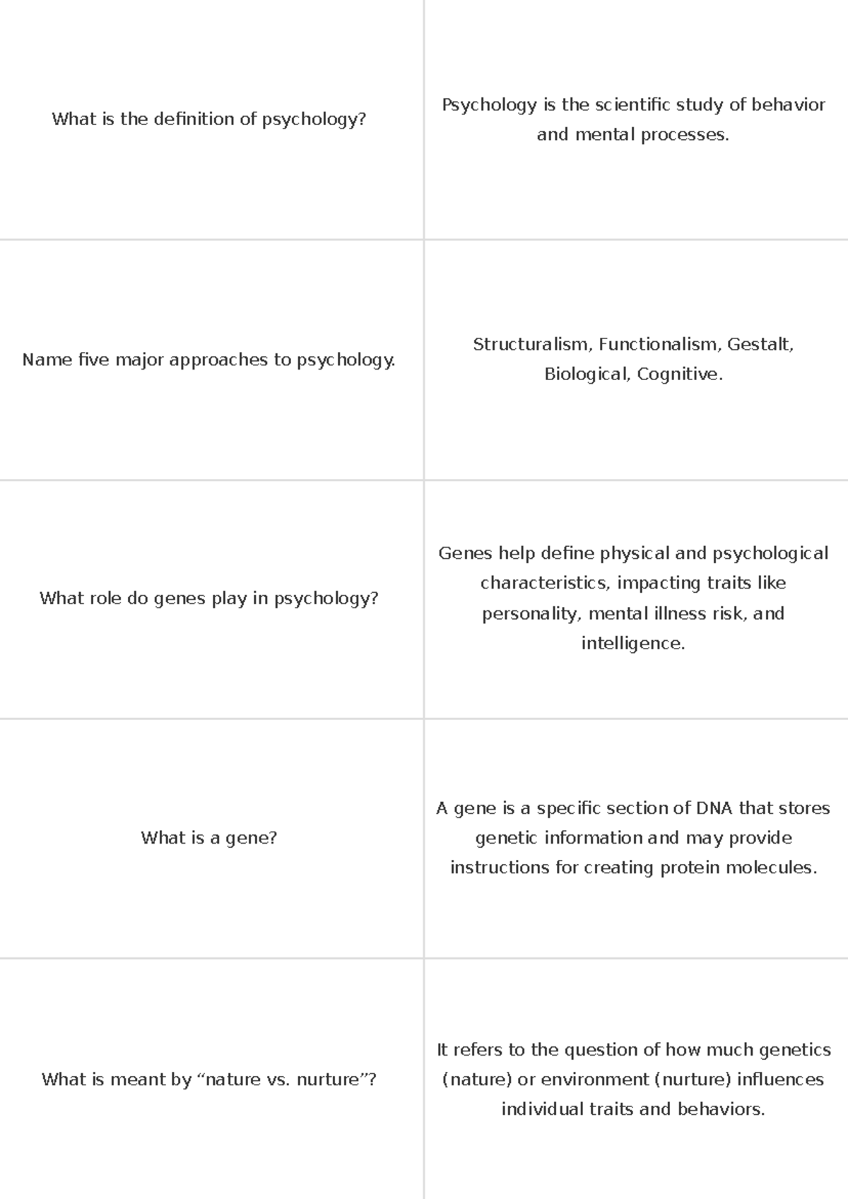 Psychology Flashcard 1l - What is the definition of psychology ...