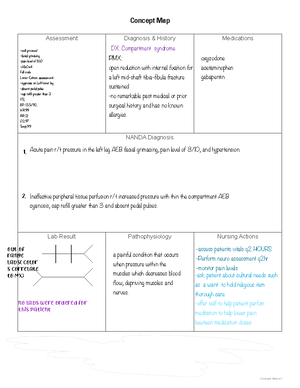 AVN 2140 Learning Activity 1 [Student Worksheet] 2023 - Student Name ...