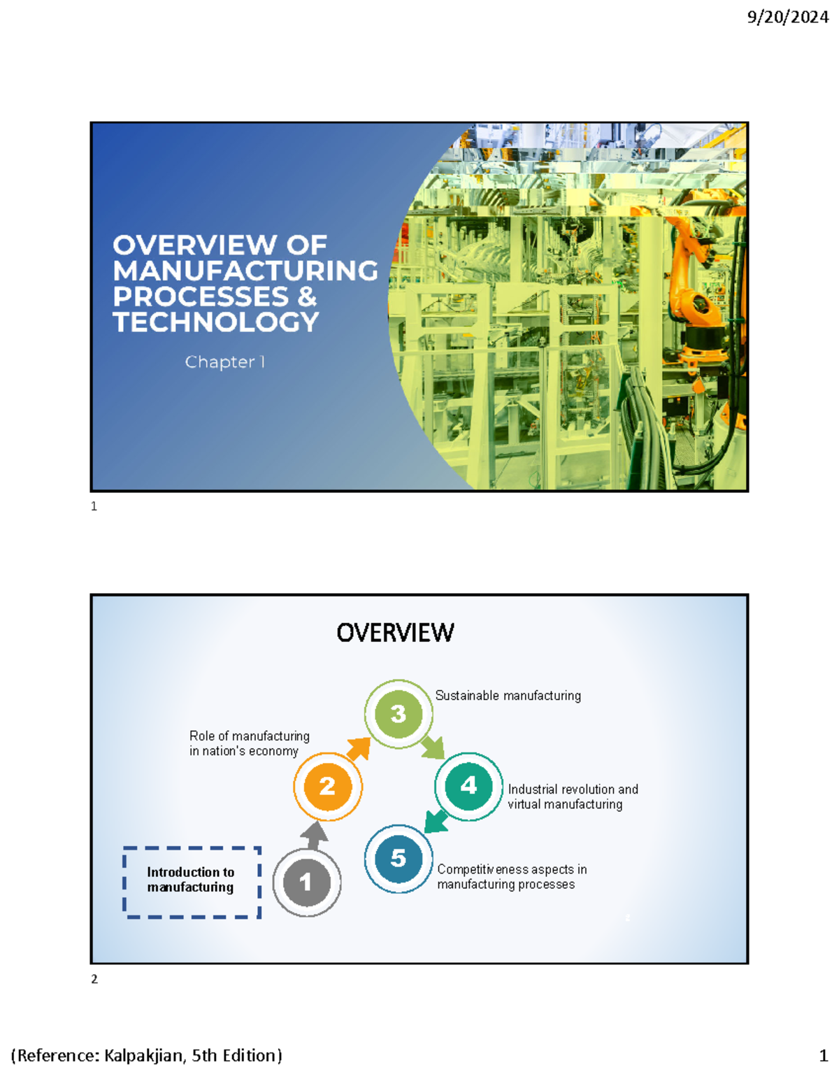 Chapter 1 Overview of Manufacturing Processes and Technology - 1 ...