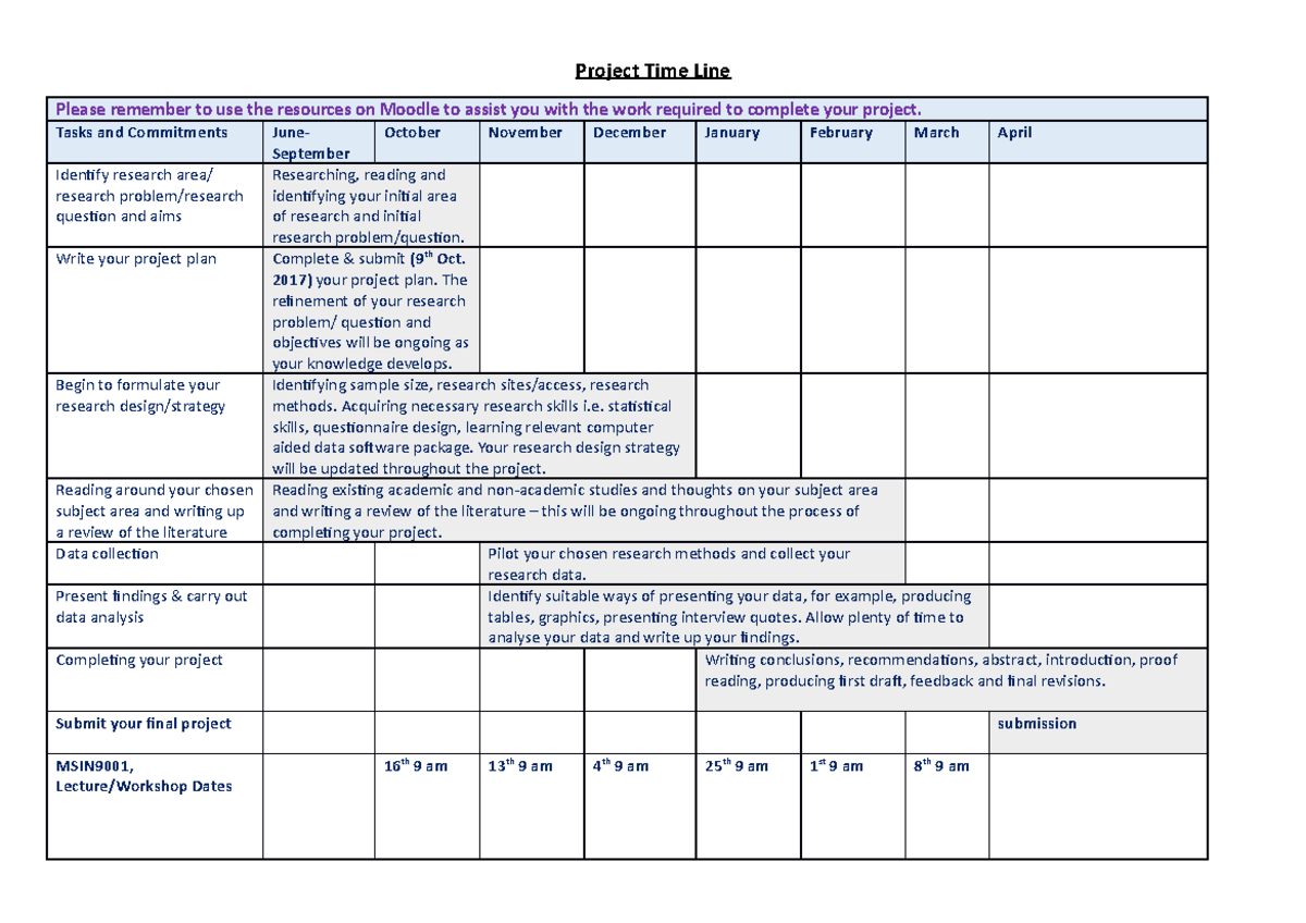 Timeline Template - Project Time Line Please remember to use the ...