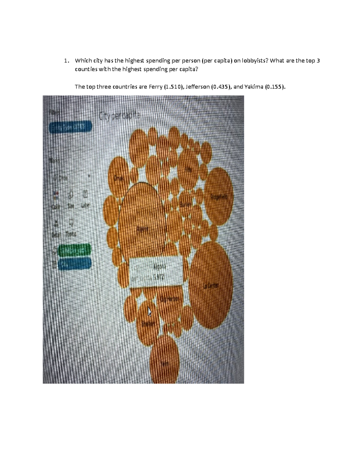 Exercise 3-BUSI 650 - Busi 650 assignment - 1. Which city has the ...