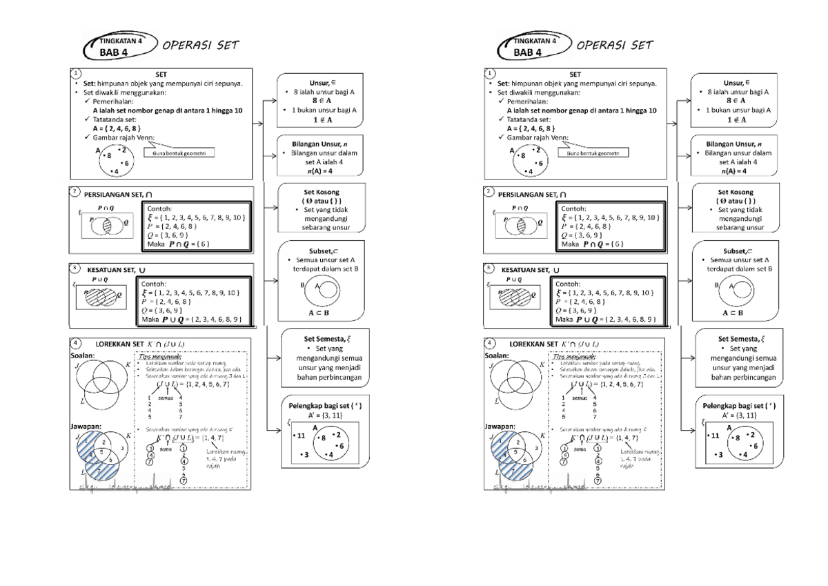 NOTA - just post - TINGKATAN 4 OPERASI SET TINGKATAN 4 OPERASI SET BAB ...