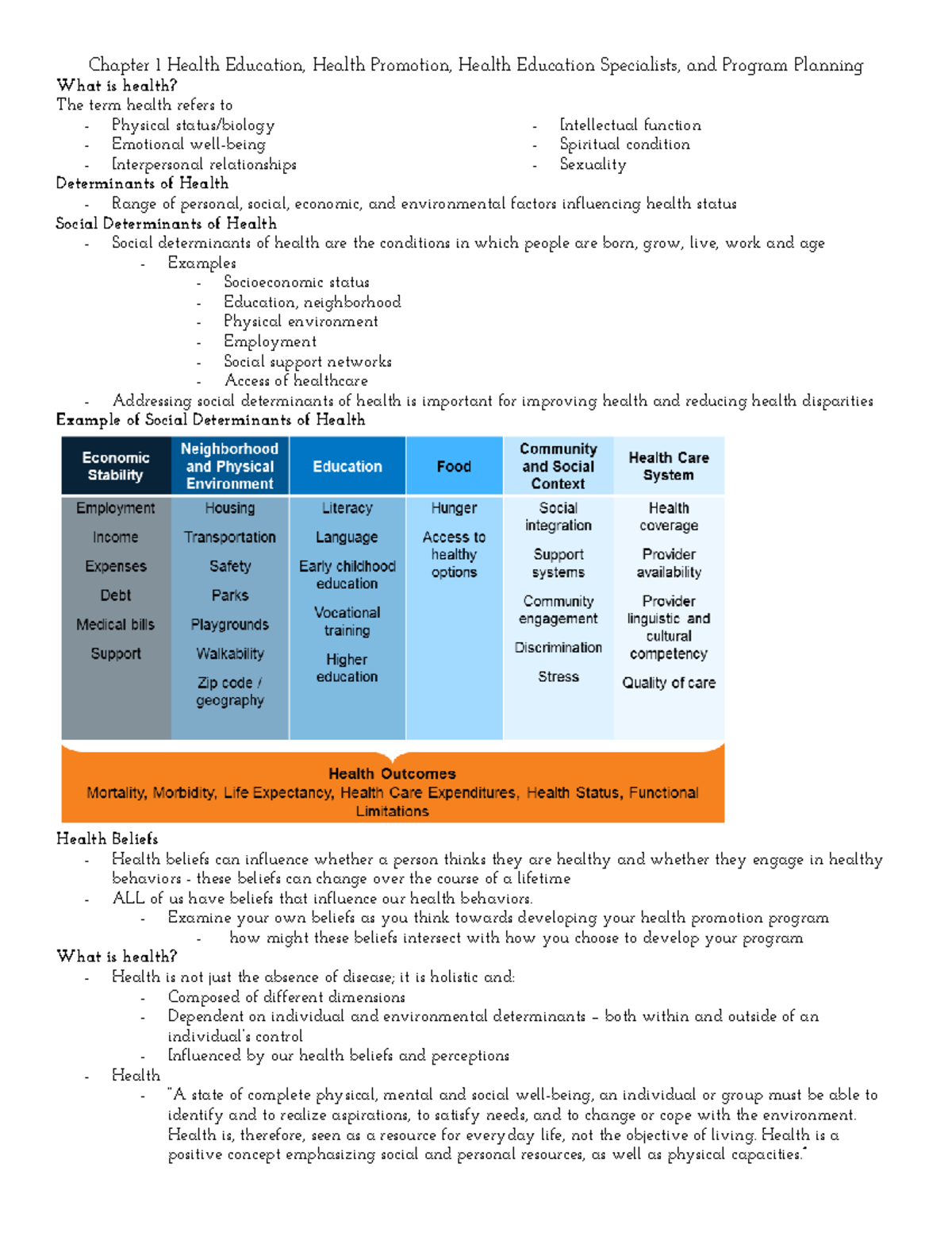 Chapter 1 Health Promotion, Health Education Specialists, and Program ...