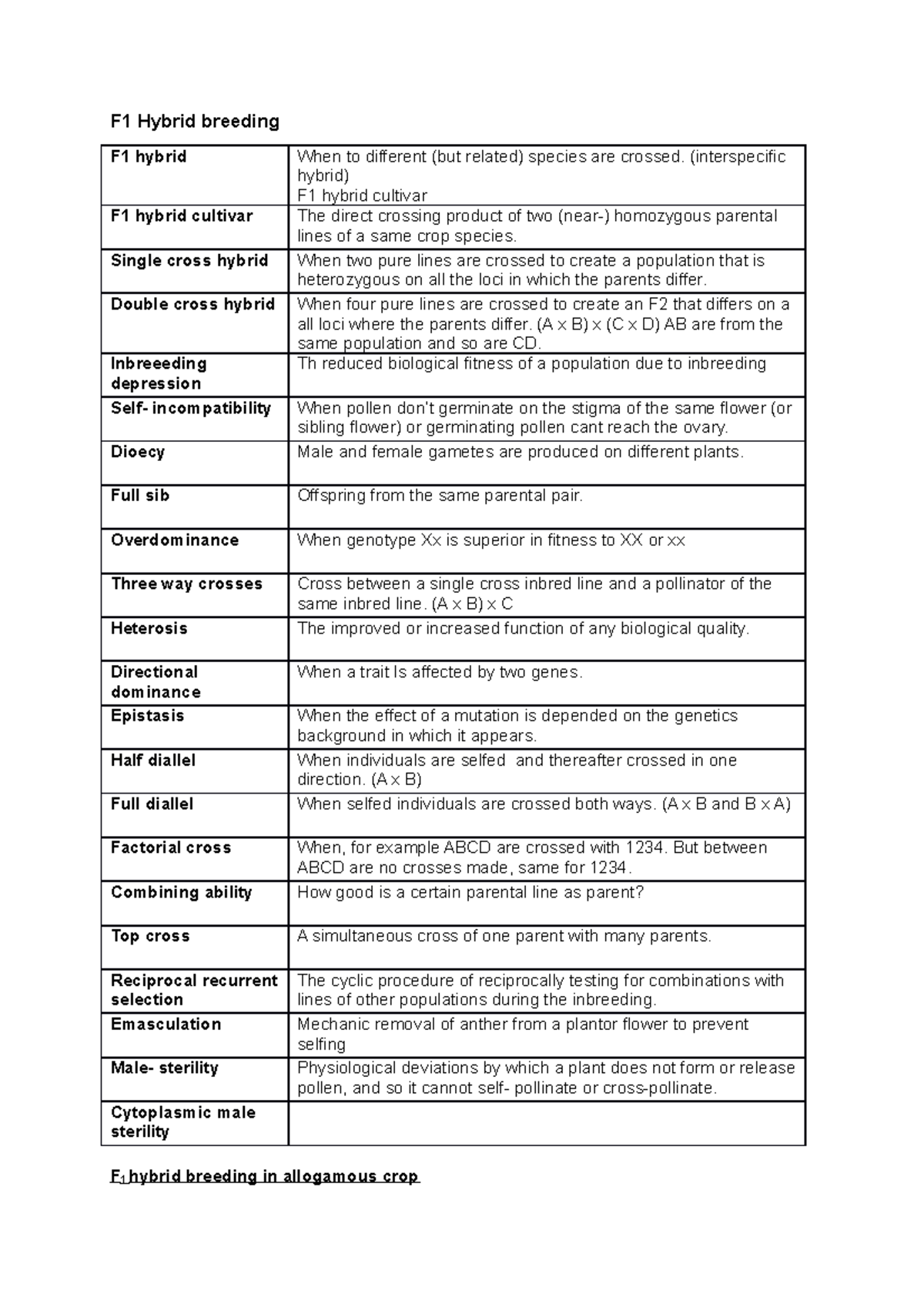 Emodule F1 hybrid breeding week 3 2020 - F1 Hybrid breeding F1 hybrid ...