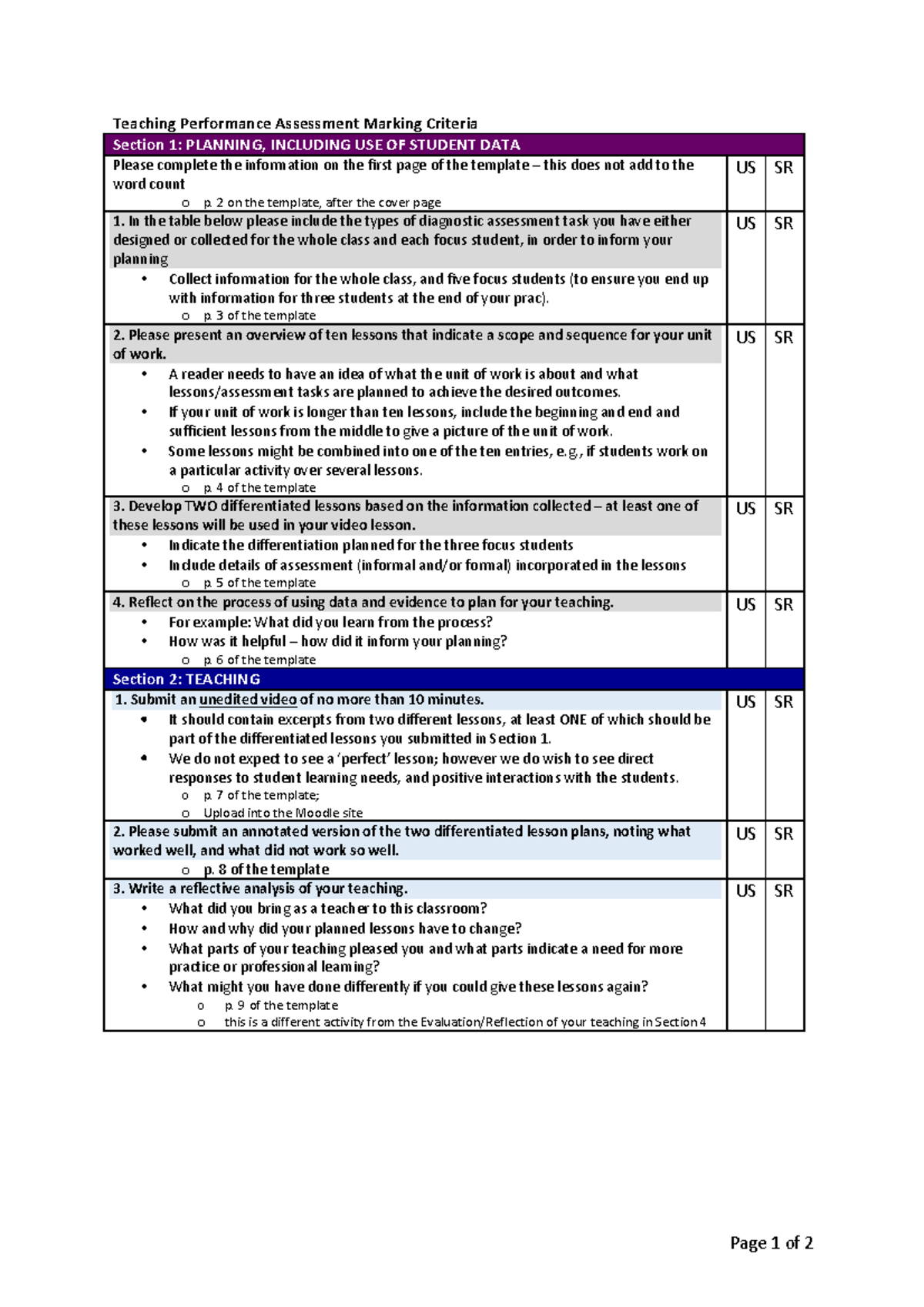 TPA Marking Criteria - Page 1 of 2 Teaching Performance Assessment ...