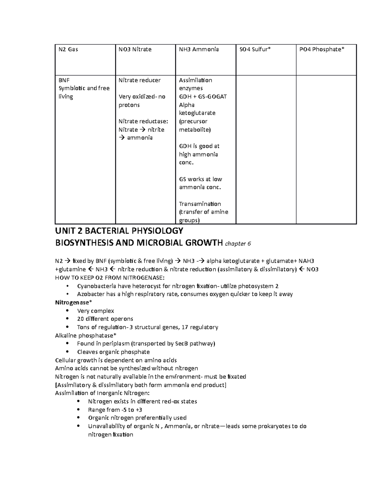 Unit 2 Bact Phys - Summary Bacterial Pathogenesis - Bacterial ...