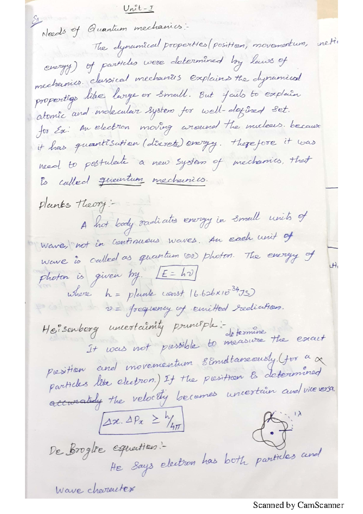 Chem-notes-unit - unit 1 - Chemistry - Studocu