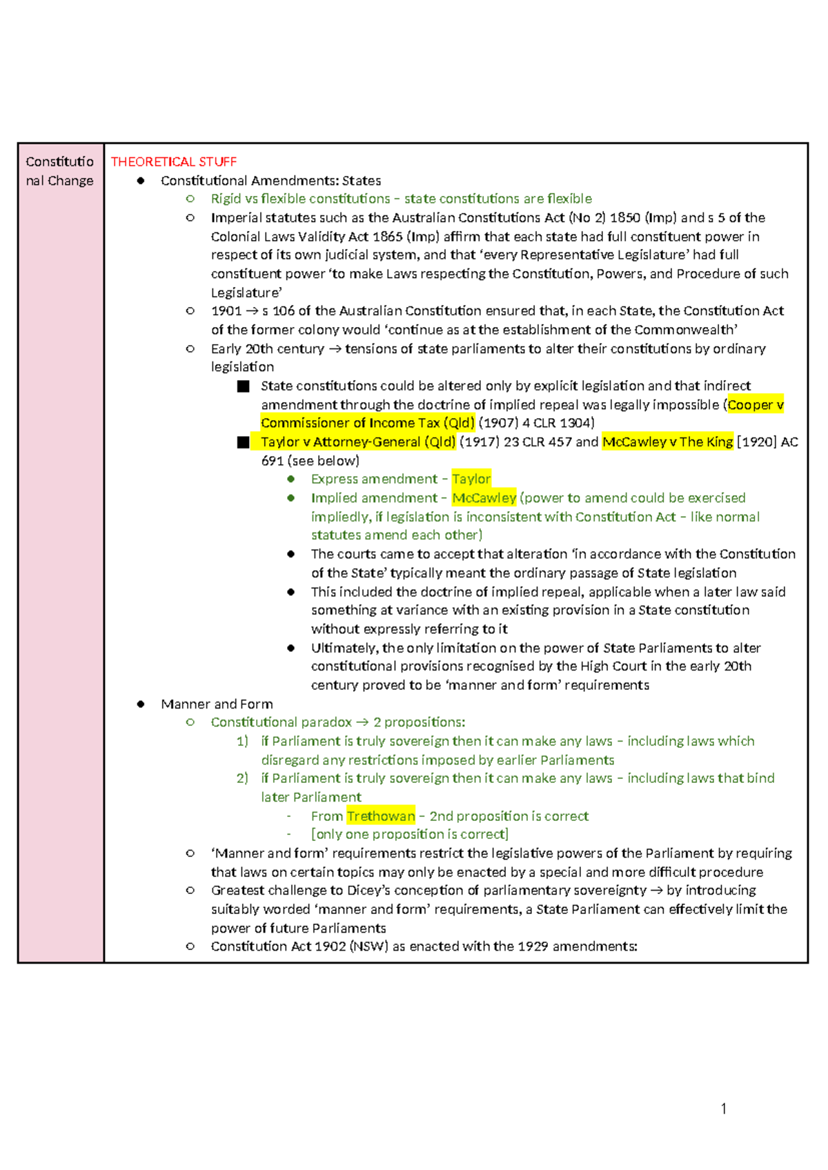 Constitutional change notes - Constitutio nal Change THEORETICAL STUFF ...