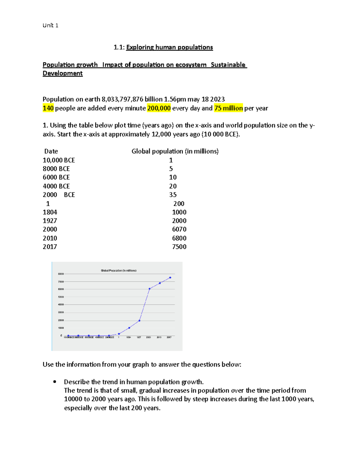 Unit 1 - Unit 1 notes - 1: Exploring human populations Population ...